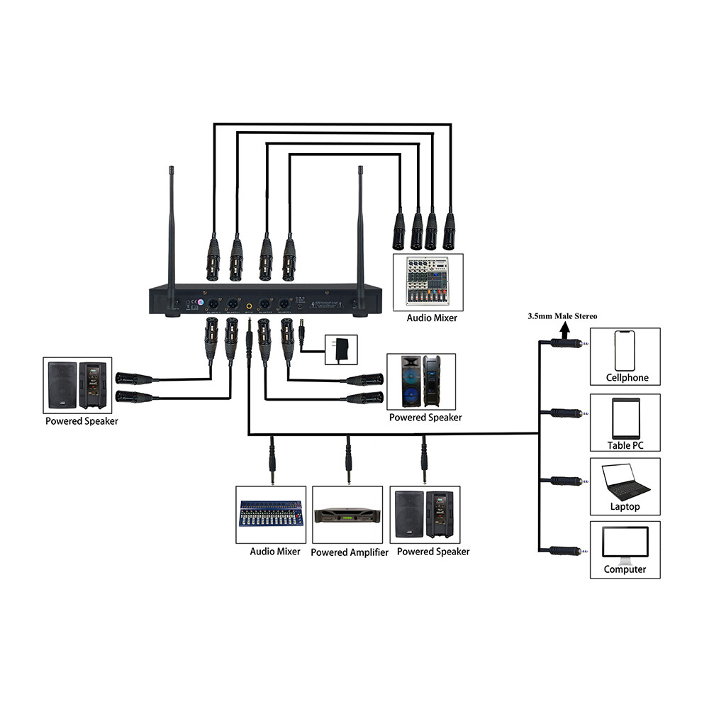 4 Channel UHF Handheld Wireless Microphone System 4CH Frequency Stage ...