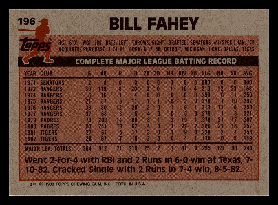 1983 Topps Bill Fahey #196 Detroit Tigers NM-MINT Vintage | eBay