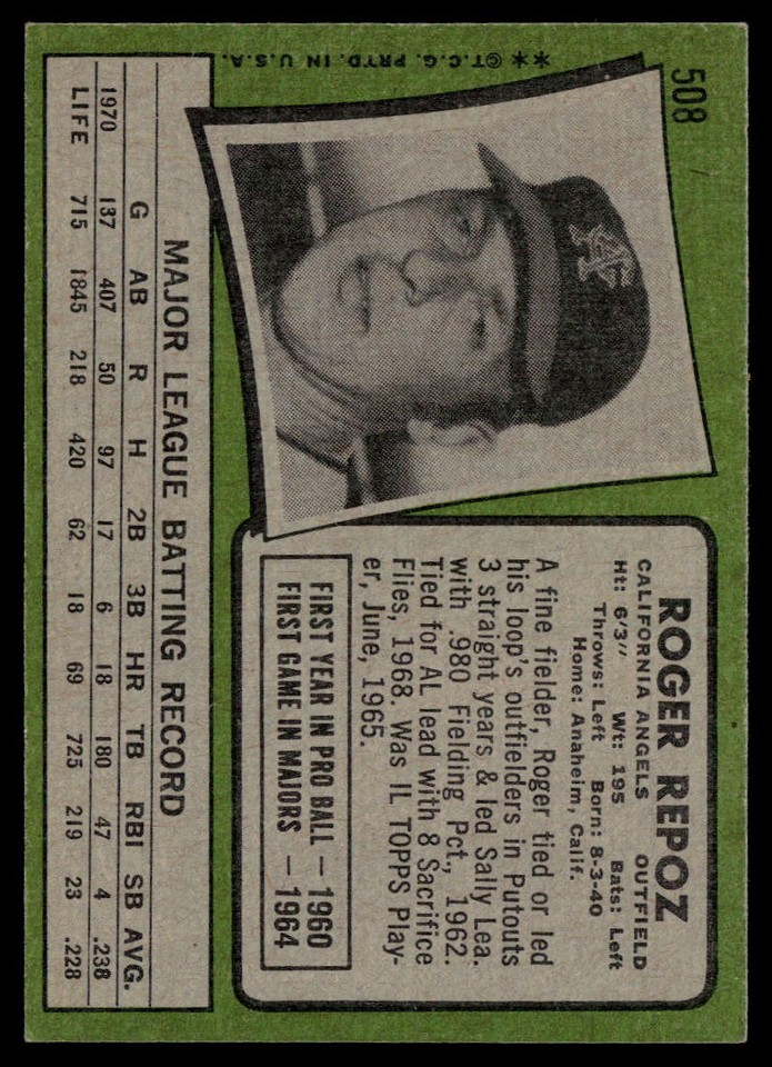 Roger Repoz 1971 Topps #508 EX+ NO Creasing | eBay