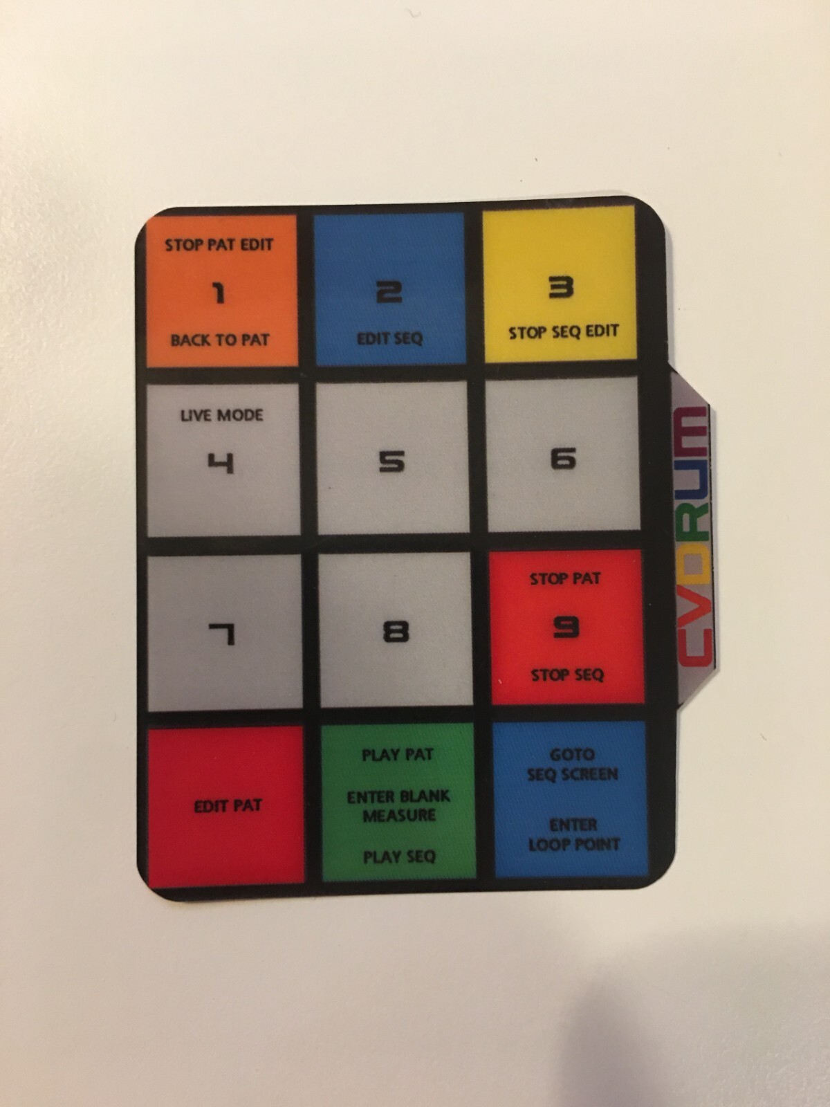 Authentic Coleco ColecoVision Overlays (Singles) You Pick - US Seller ...