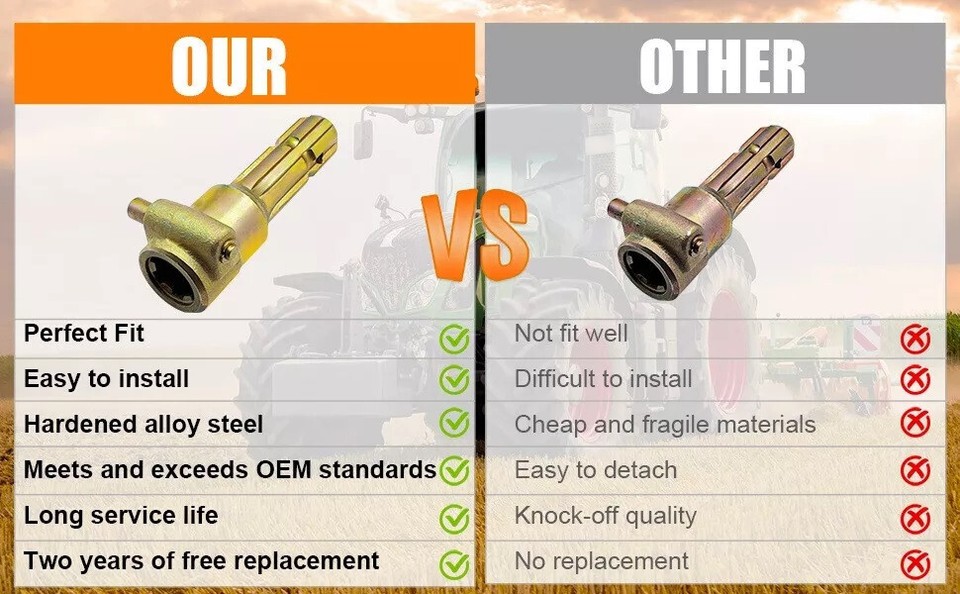 PTO Extender Adapter for Tractor Mower PTO Link Shaft Quick Connect ...