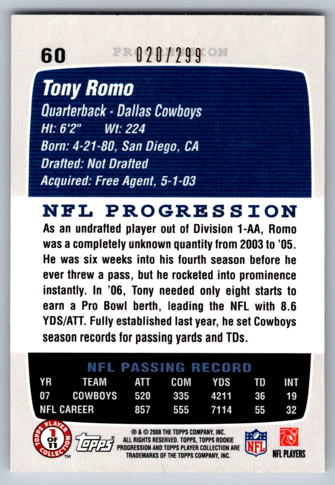 2008 Topps Rookie Progression Silver /299 Tony Romo #60 Cowboys | eBay