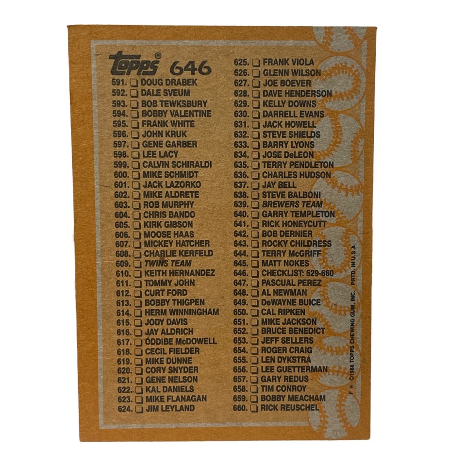 1988 Topps Checklist Card #646 529-660 | eBay