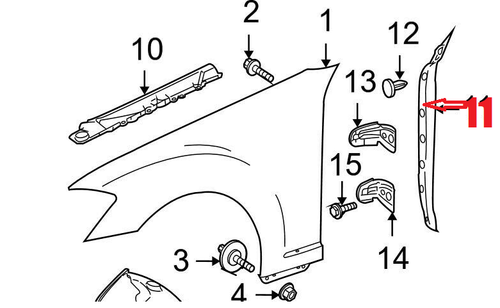 Mercedes Benz W221 2005-2012 PLASTIC FRONT LEFT FENDER COVER OEM ...