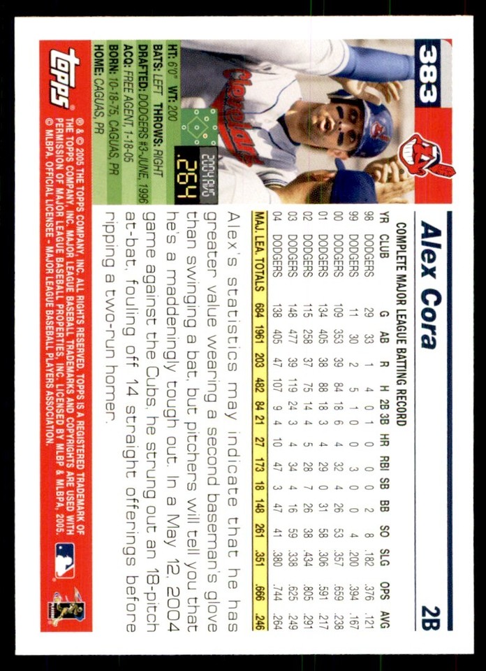 2005 Topps Alex Cora Baseball Cards #383 | eBay