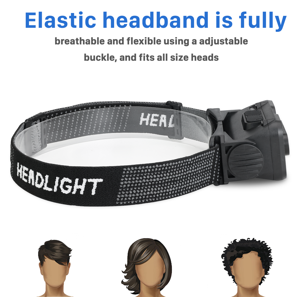 COB LED Headlamp USB Rechargeable Headlight Torch Work Lamp Bar Head ...