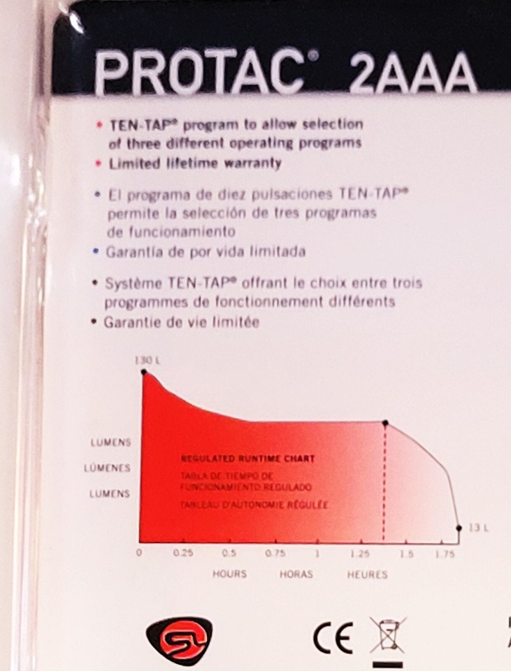 Streamlight ProTac Professional Tactical Flashlight Sealed Pack | eBay