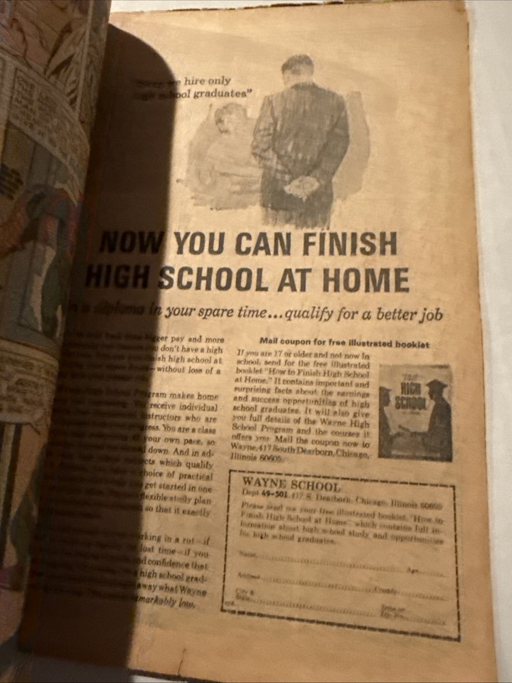 Amazing Spiderman #33 Comic Book 1965 - Rough Shape - Loose Cover | eBay