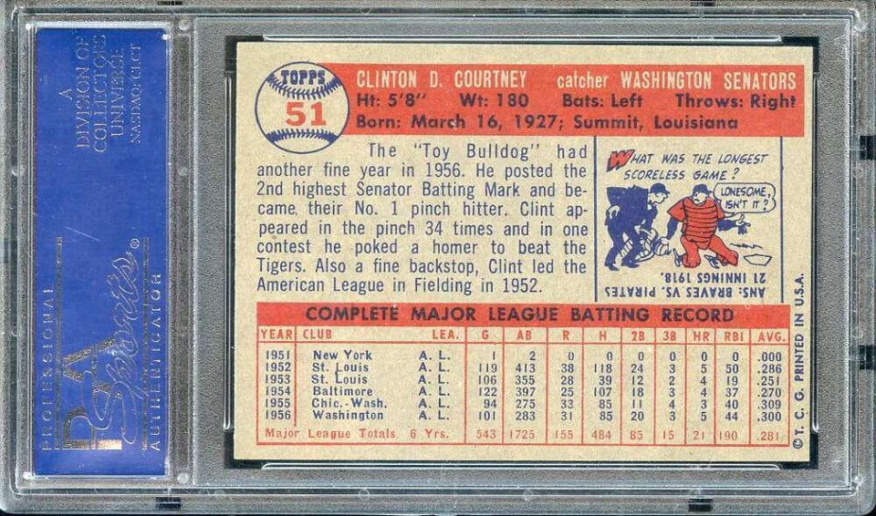 1957 TOPPS #51 CLINT COURTNEY PSA 9 SENATORS | eBay