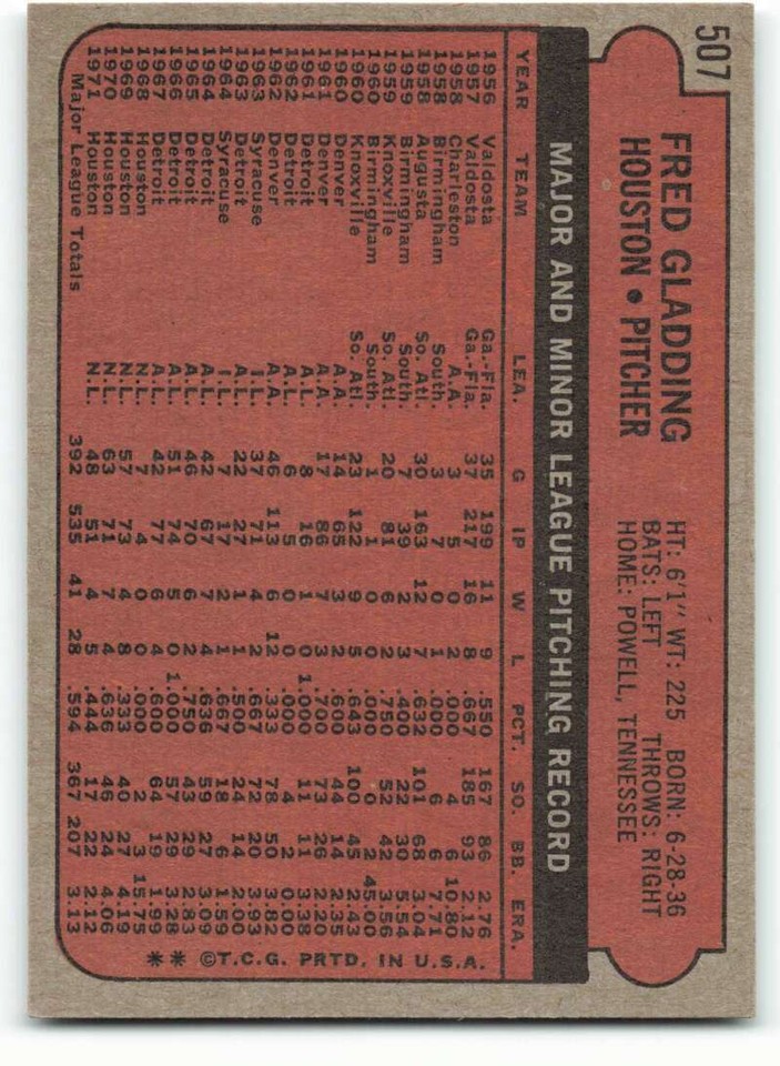 1972 Topps #507 Fred Gladding EX/NM Astros ID:306575 | eBay