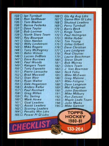 1980-81 Topps #257 Checklist EX/EX+ 548174 | eBay