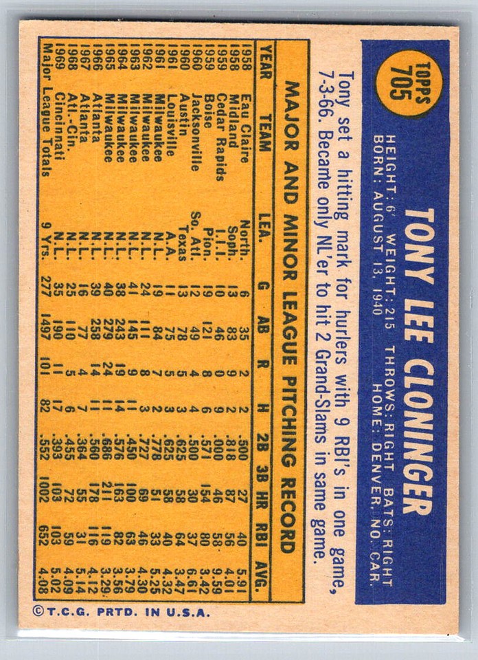# 705 Tony Cloninger Cincinnati Reds 1970 Topps / mid / low grade | eBay