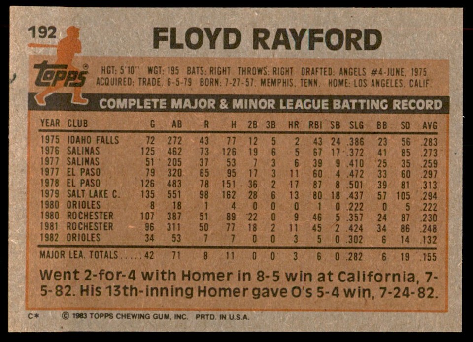 1983 Topps Floyd Rayford B Baseball Cards #192 | eBay