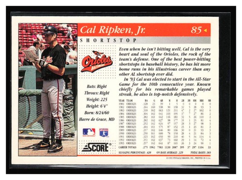 1994 Score #85 Cal Ripken Jr. | eBay