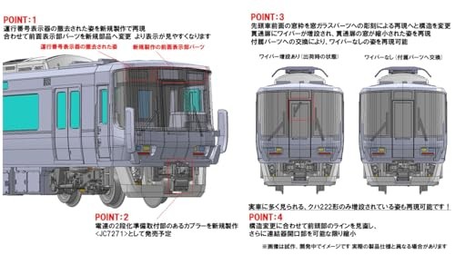 TOMIX N Gauge JR 223-2000 Series Commuter Train First Edition 4-Car Set ...
