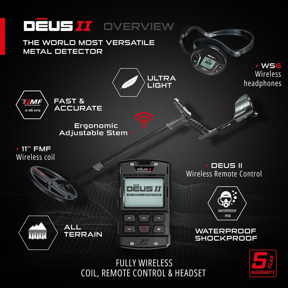 Deus II Metal Detector - 28 FMF Coil (11") with Remote Control & WS6 ...