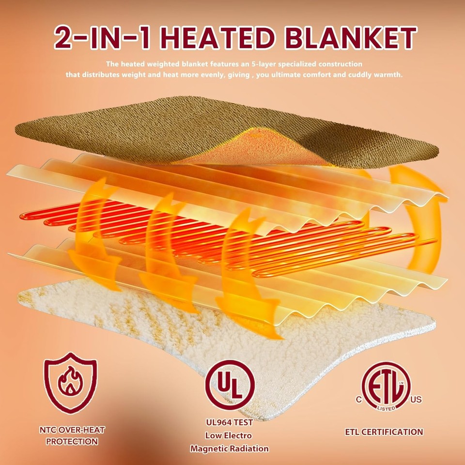 Full Size 72"x84" Flannel Heating Blanket Over-Heat Protection Electric ...
