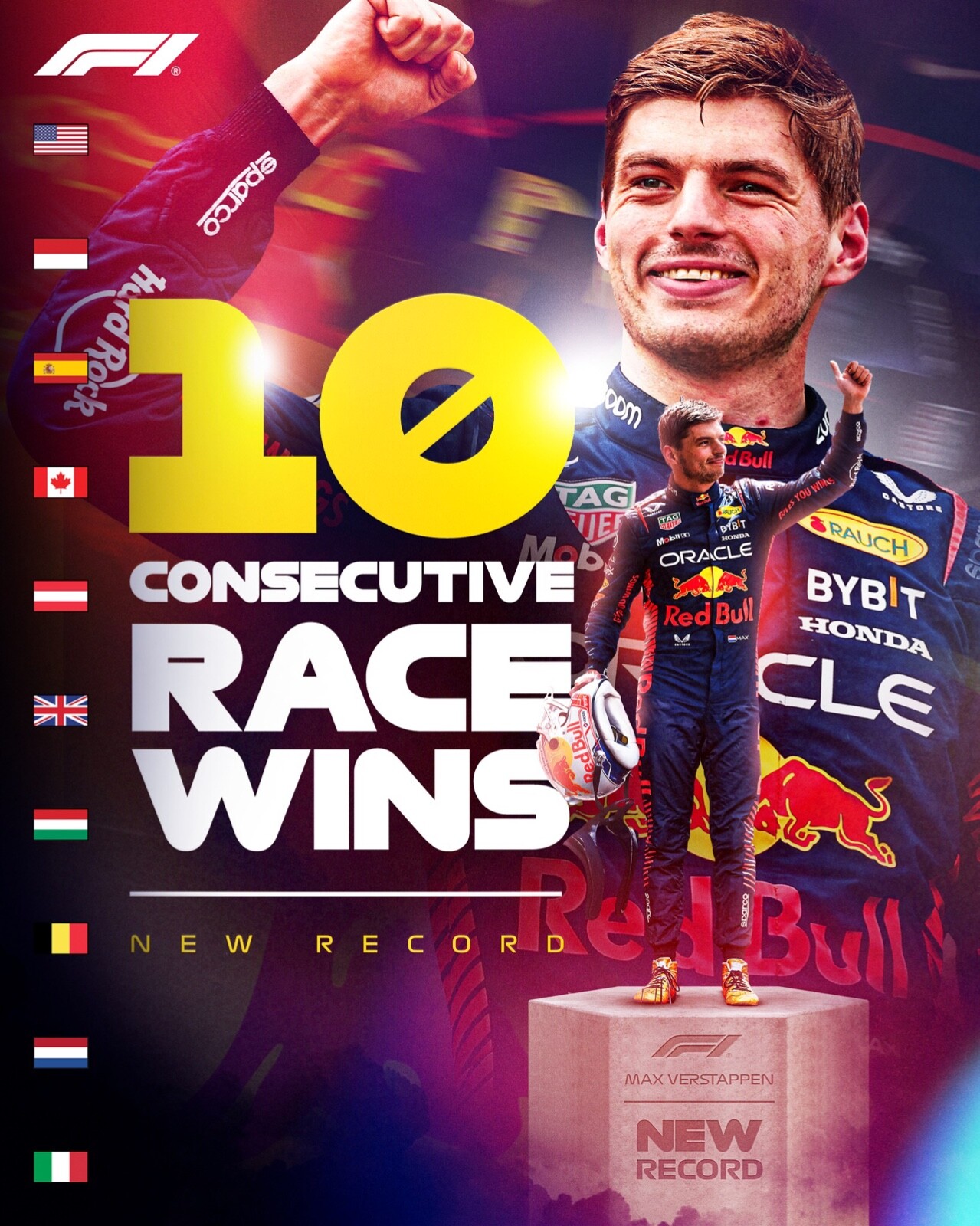 FORMULA 1 F1 WINNERS CHAMPION DRIVER POSTER,TEAM CARS POSTER,MOTOR ...