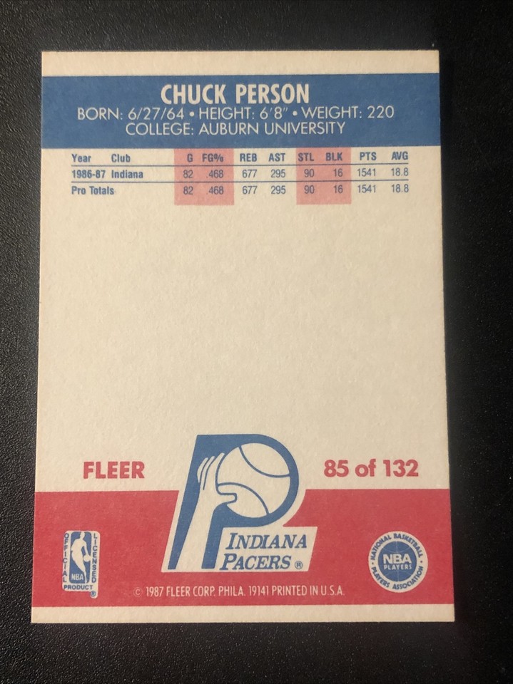 1987-88 Fleer Chuck Person #85 Rookie | eBay