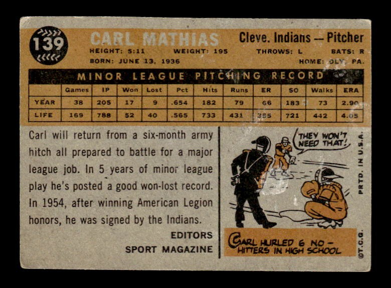 CARL MATHIAS SIGNED 1960 TOPPS ROOKIE STAR #139 CLEVELAND INDIANS ON ...