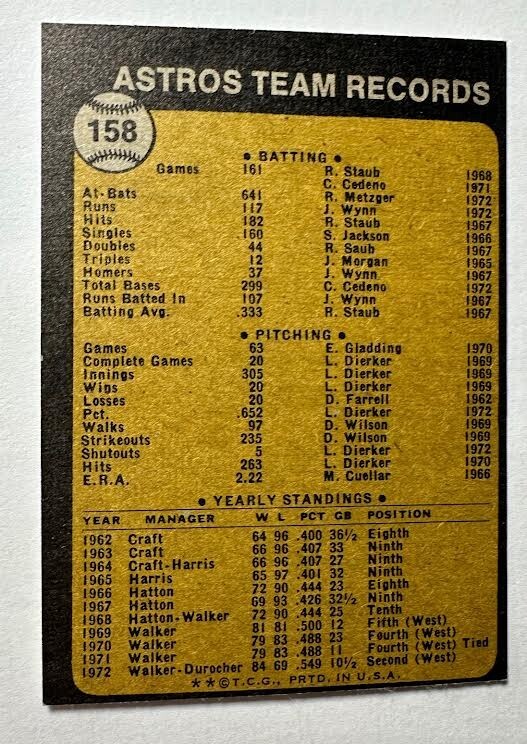 1973 Topps # 158 Houston Astros Team Photo EX-NM | eBay