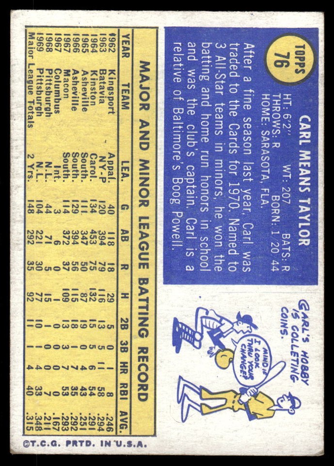 1970 Topps Carl Taylor #76 St. Louis Cardinals Baseball Card | eBay