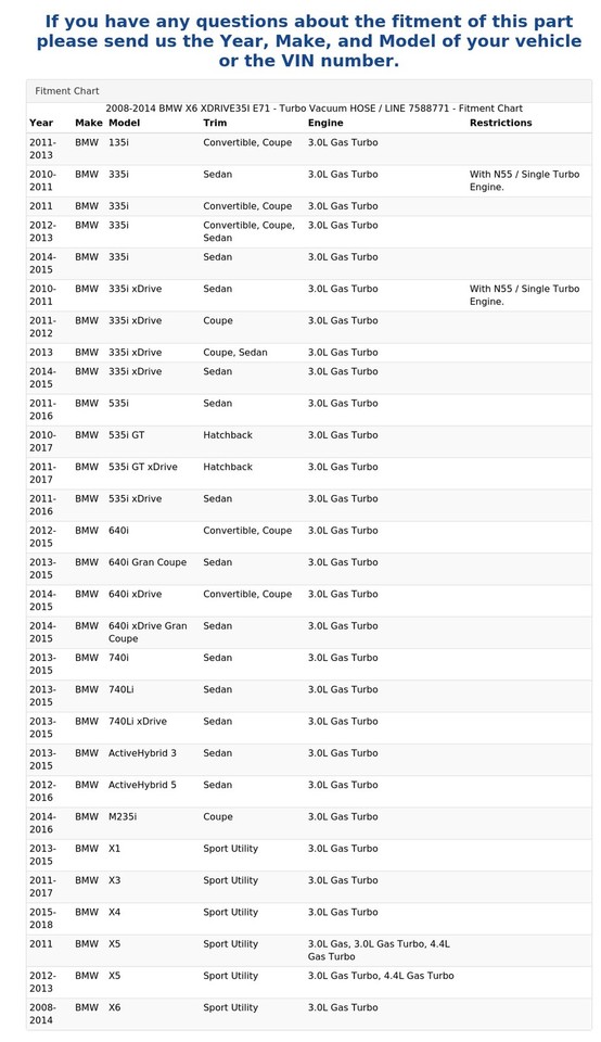 2008-2014 BMW X6 XDRIVE35I E71 - Turbo Vacuum HOSE / LINE 7588771 | eBay