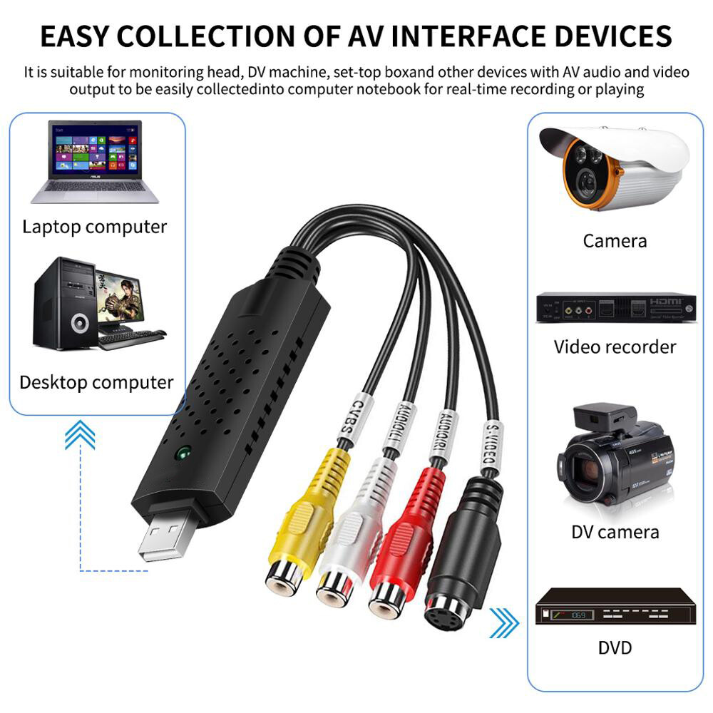 Easy Cap Video TV DVD VHS DVR Capture Adapter EasierCap USB Video ...