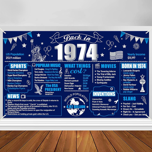 Blue Silver 50Th Birthday Banner, Back in 1974 Theme, Large Decoration ...