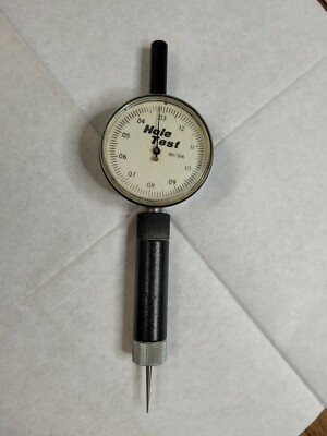 Indicators - Gage Model