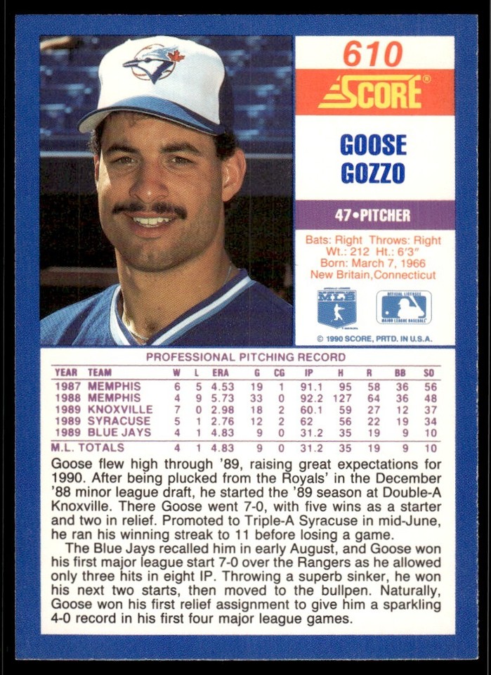 1990 Score Baseball Card Goose Gozzo Rookie Toronto Blue Jays #610 | eBay