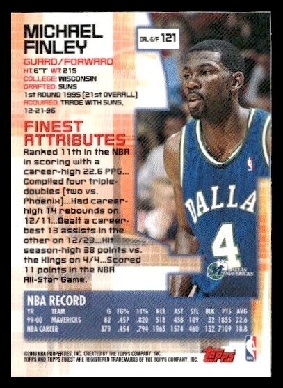 2000 Finest #121 Michael Finley Dallas Mavericks Basketball Card | eBay