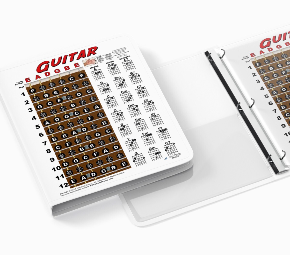 Easy B Guitar Chord Chart