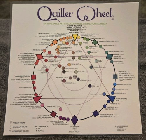 Quiller Wheel By Stephen Quiller With Booklet Painters Contrast Of ...