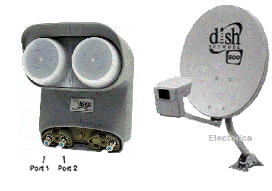Dish Network DISH 500 & DishPro Plus Twin Dual LNB satellite w/ Built ...