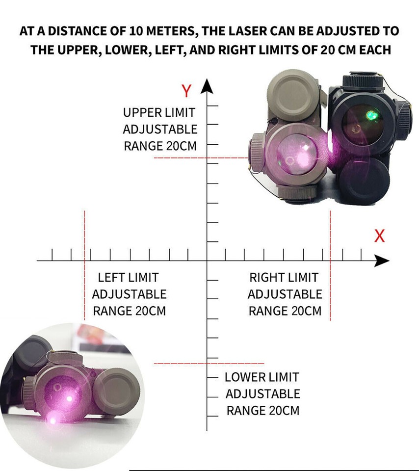 PERST 4 Aiming Pointer Optics Green Laser / IR Laser Sight KV-D2 ...