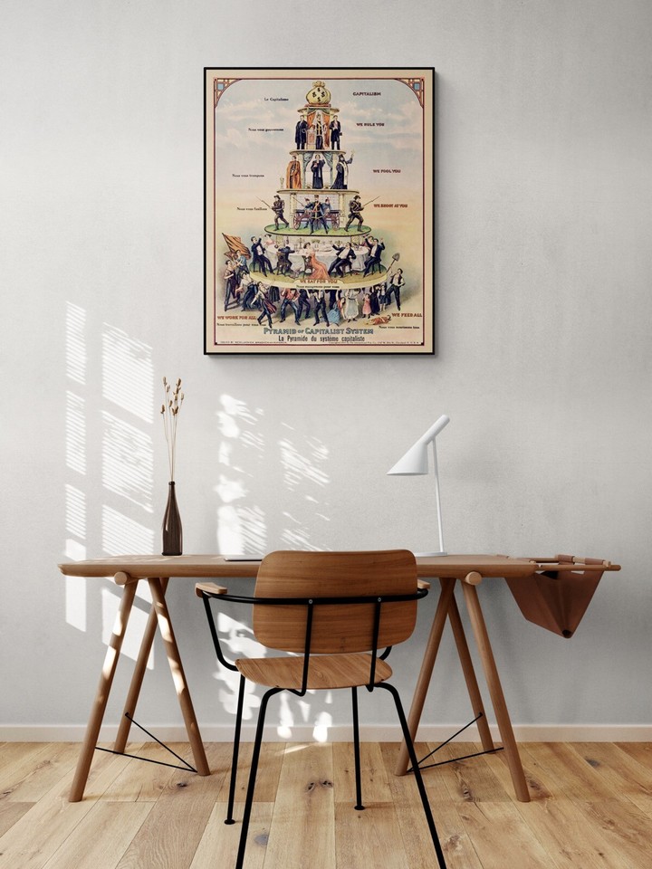 1911 "Pyramid of the Capitalist System" Poster - Communist Propaganda ...