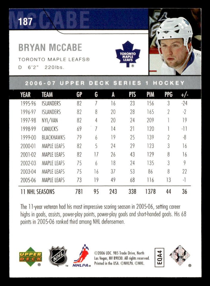Bryan McCabe 2006 Upper Deck #187 Toronto Maple Leafs | eBay