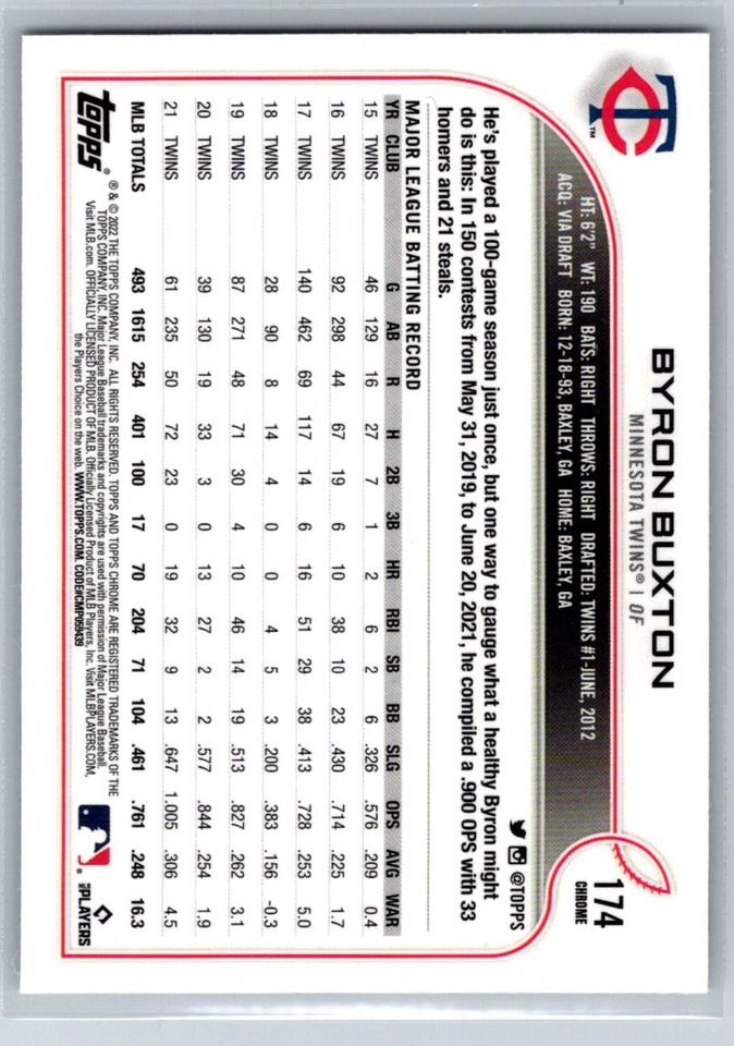 2022 Topps Chrome Sonic #174 Byron Buxton Black & White RayWave | eBay