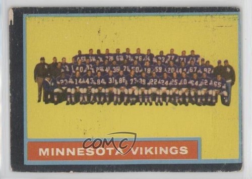 1962 Topps Minnesota Vikings Team #101 | eBay