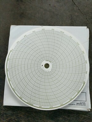 Recorders & Plotters - Chart Recorder - 10