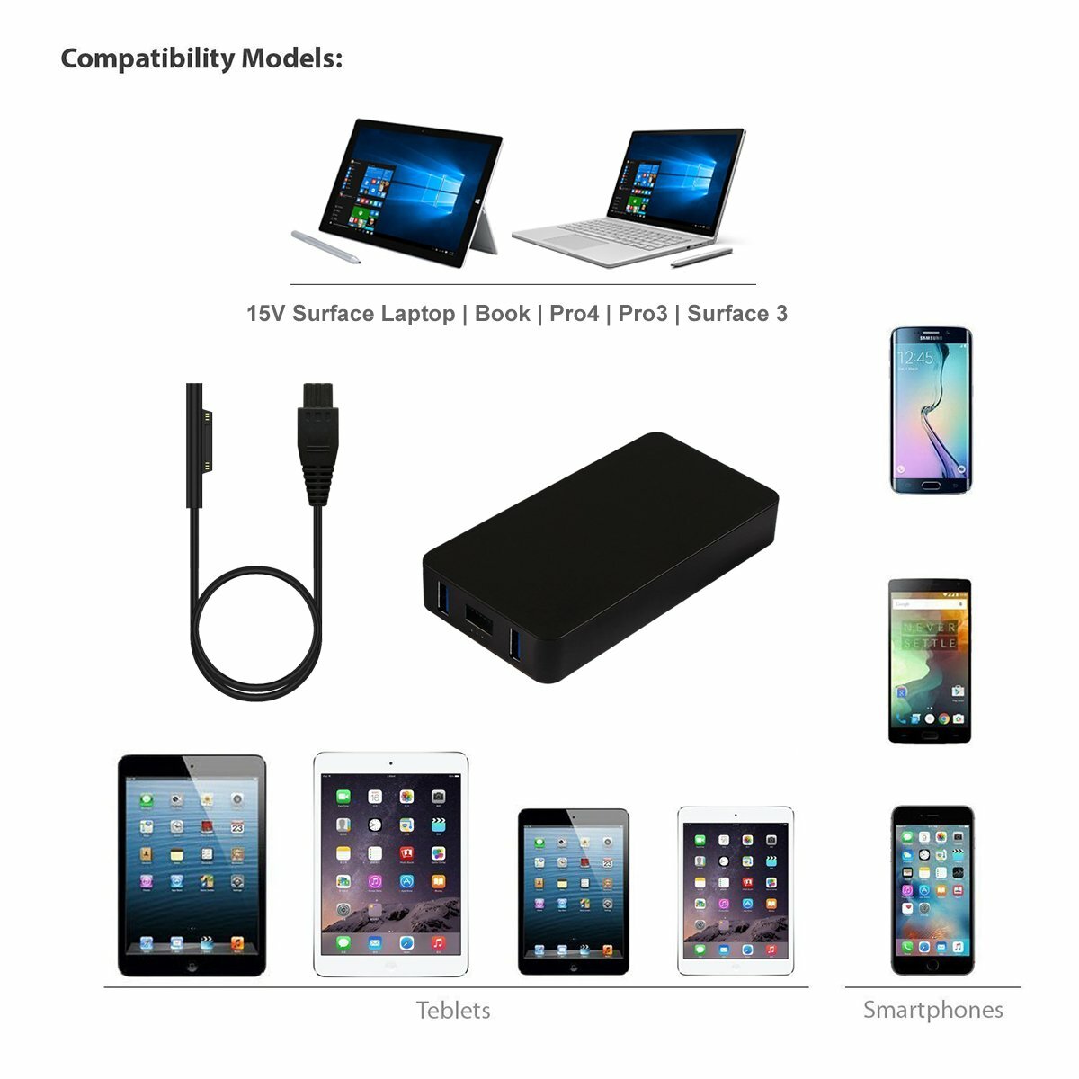 BatPower 65W Surface Pro 7 Power Supply Microsoft Surface Pro 7 Power ...