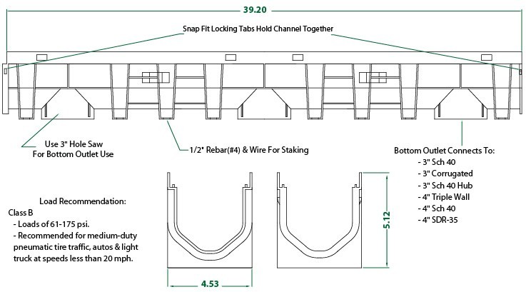 Source 1 Drainage Trench & Driveway Channel Drain with Steel Grate - 3 ...