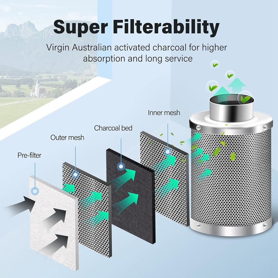 4 Inch Air Carbon with Charcoal Tent Kits Odor Control Ventilation ...