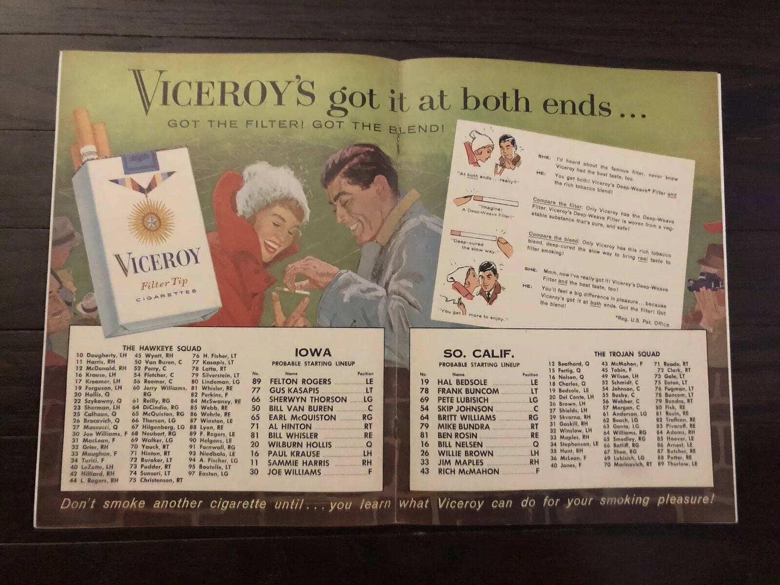 1961 IOWA VS USC PIGSKIN REVIEW COLLEGE FOOTBALL PROGRAM RARE | eBay