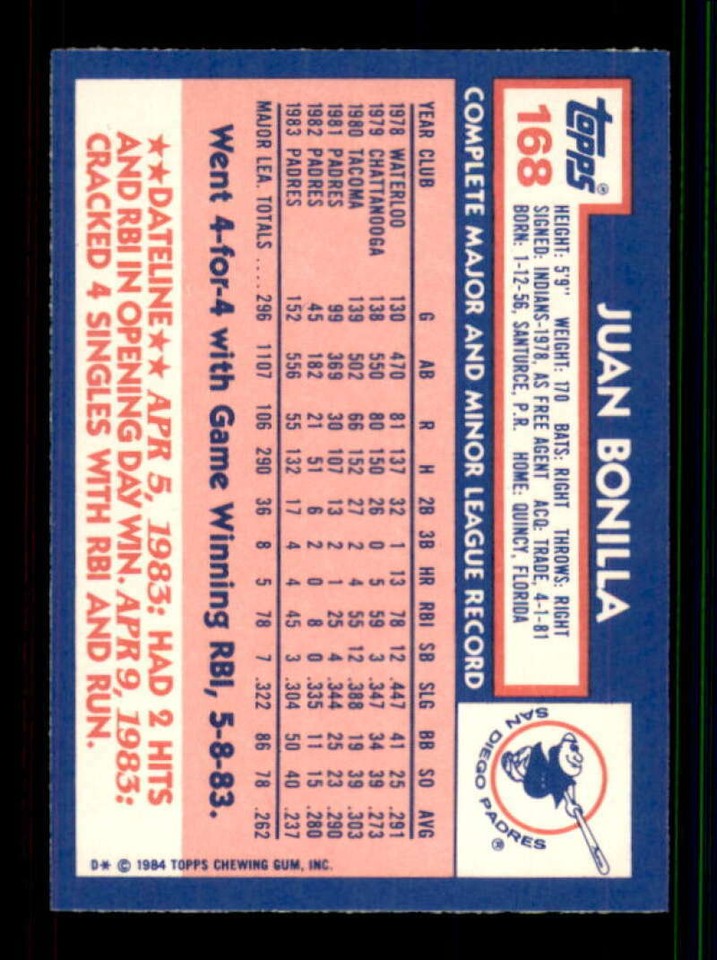 1984 Topps Tiffany #168 Juan Bonilla NM/NM+ Padres 231503 | eBay