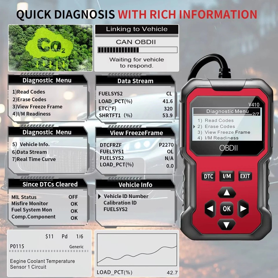 Car Obd2 Scanner Diagnostic Tool Code Reader Engine Fault Code Reader ...