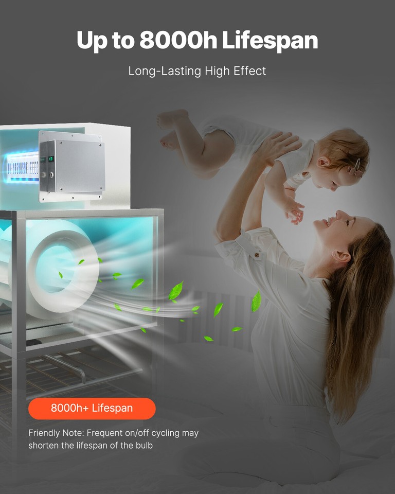 Uimoso HVAC Air Purifier Whole House 24W 12inch UV Light PCO Carbon ...