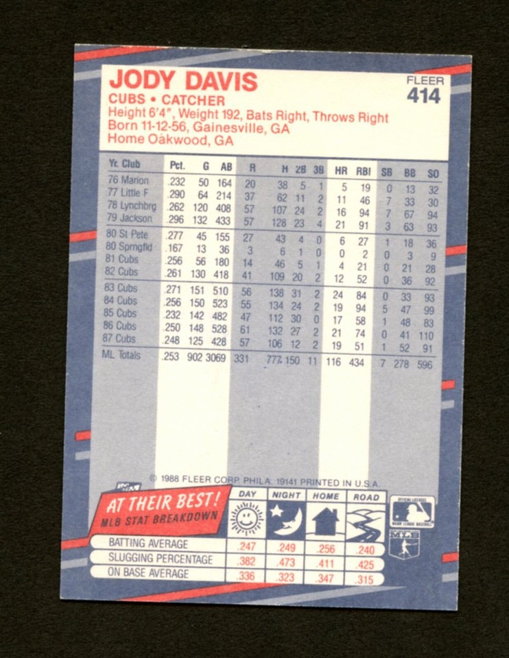 1988 Fleer Jody Davis #414 Autographed ~ Chicago Cubs | eBay