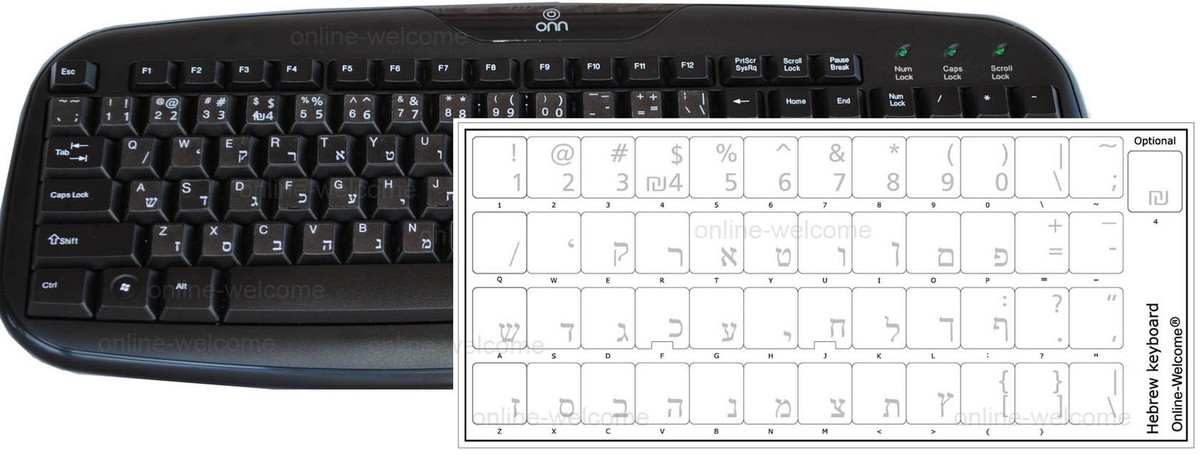 How To Label Computer Keyboard